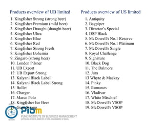 Marketing Strategies of United Breweries Group for Indian Market | PPT