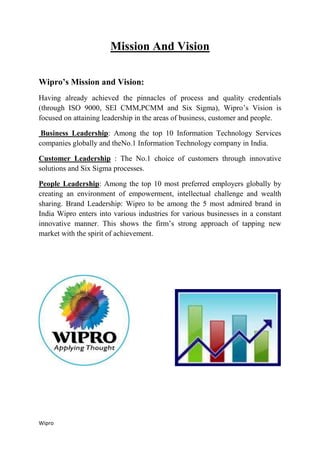 Wipro | DOCX