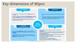 Wipro | PPT