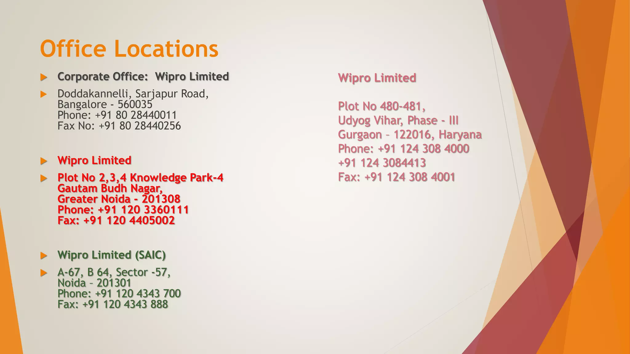 Wipro India - Presentation on Company Profile | PPTX