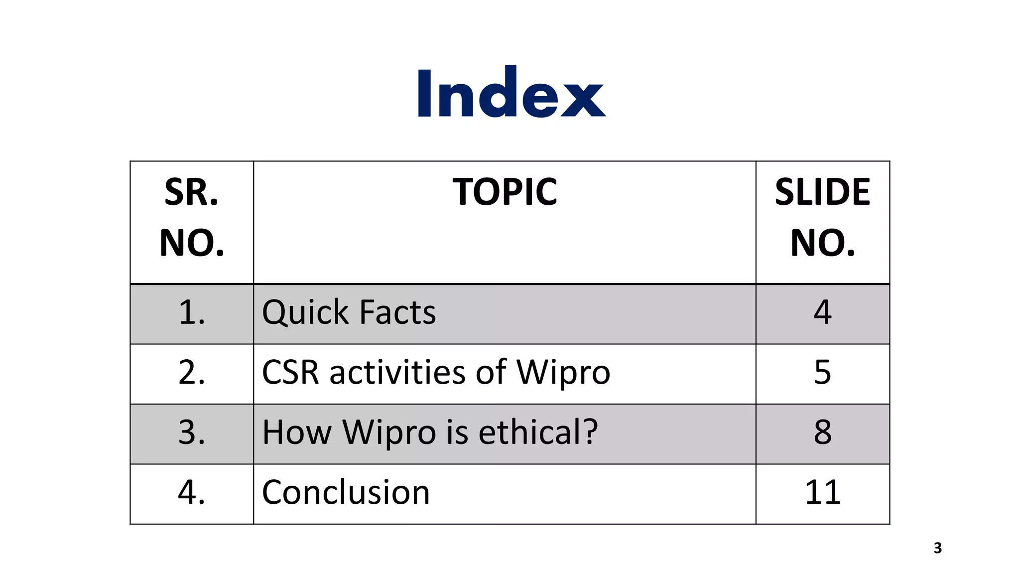 Wipro - An ethical company | PPTX