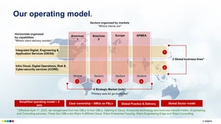 wipro-investor-ppt-q4-fy2023.pdfjkbkonbn | PPT