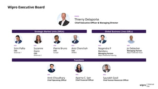 wipro-org-chart-web-wec_january2024.pptx