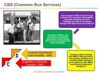 Wipro - Transport Initiatives | PPTX