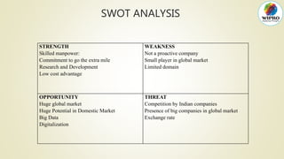 Wipro Five forces and Pestel Analysis | PPTX
