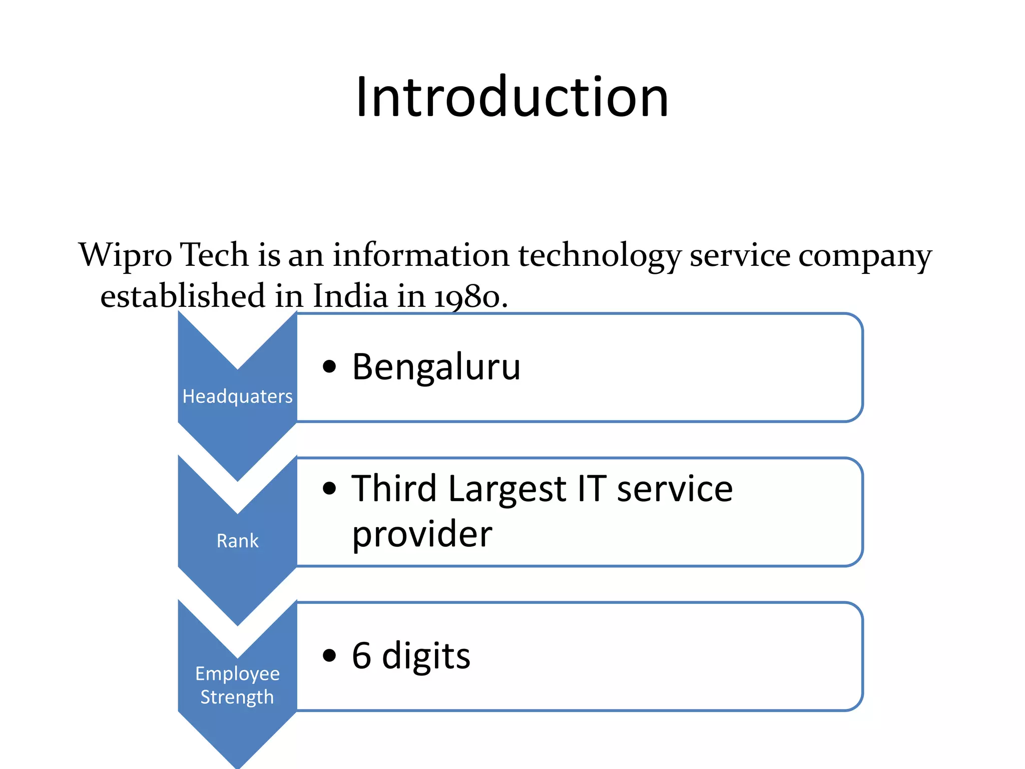 Wipro and google | PPTX