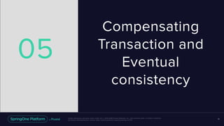 Achieving High Throughput With Reliability In Transactional Systems | PDF