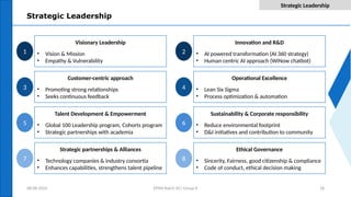 Wipro Case Study_IIM Lucknow Batch 5 EPSM | PPTX