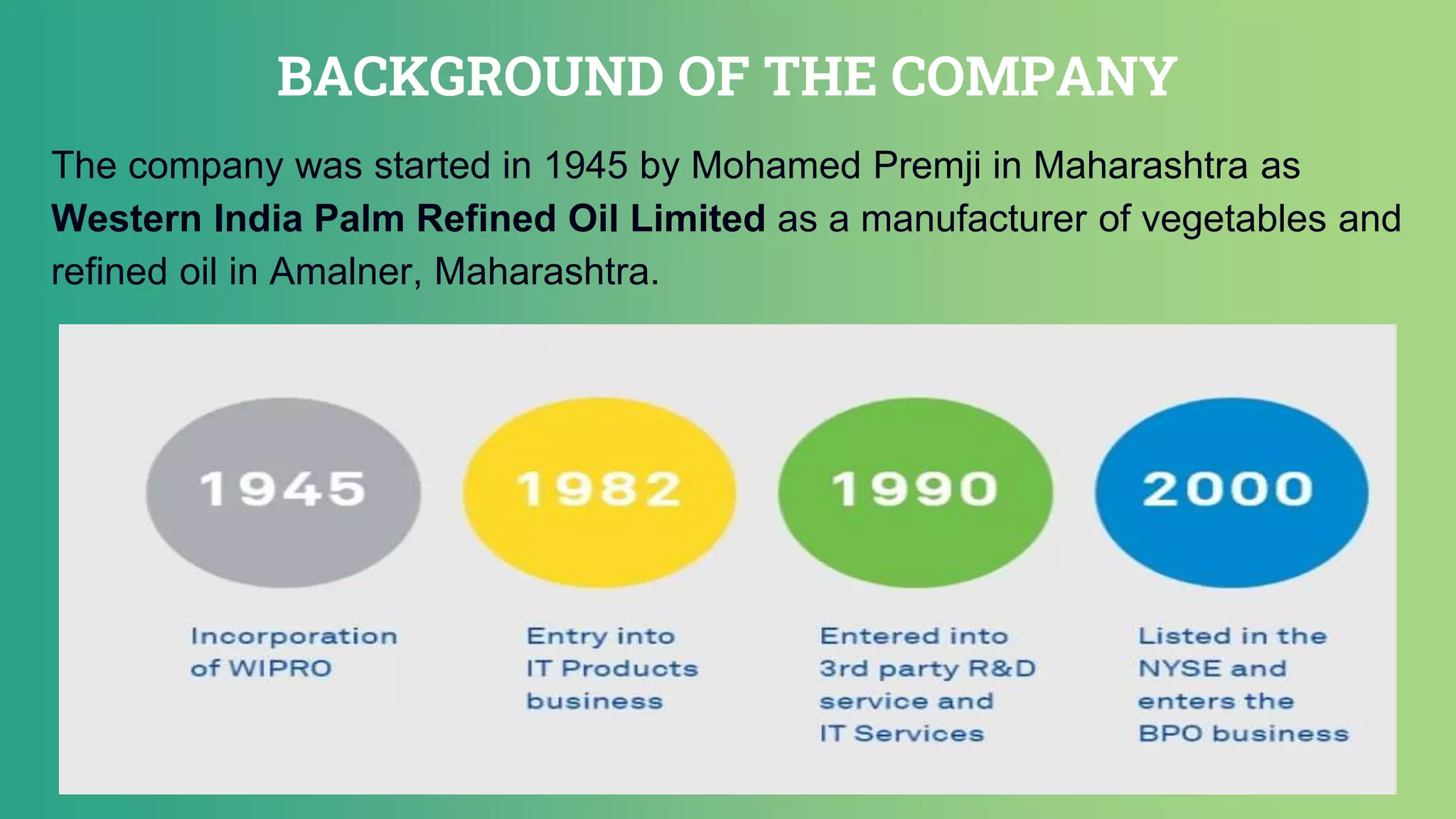 Wipro Corporate Social Responsibility | PPTX