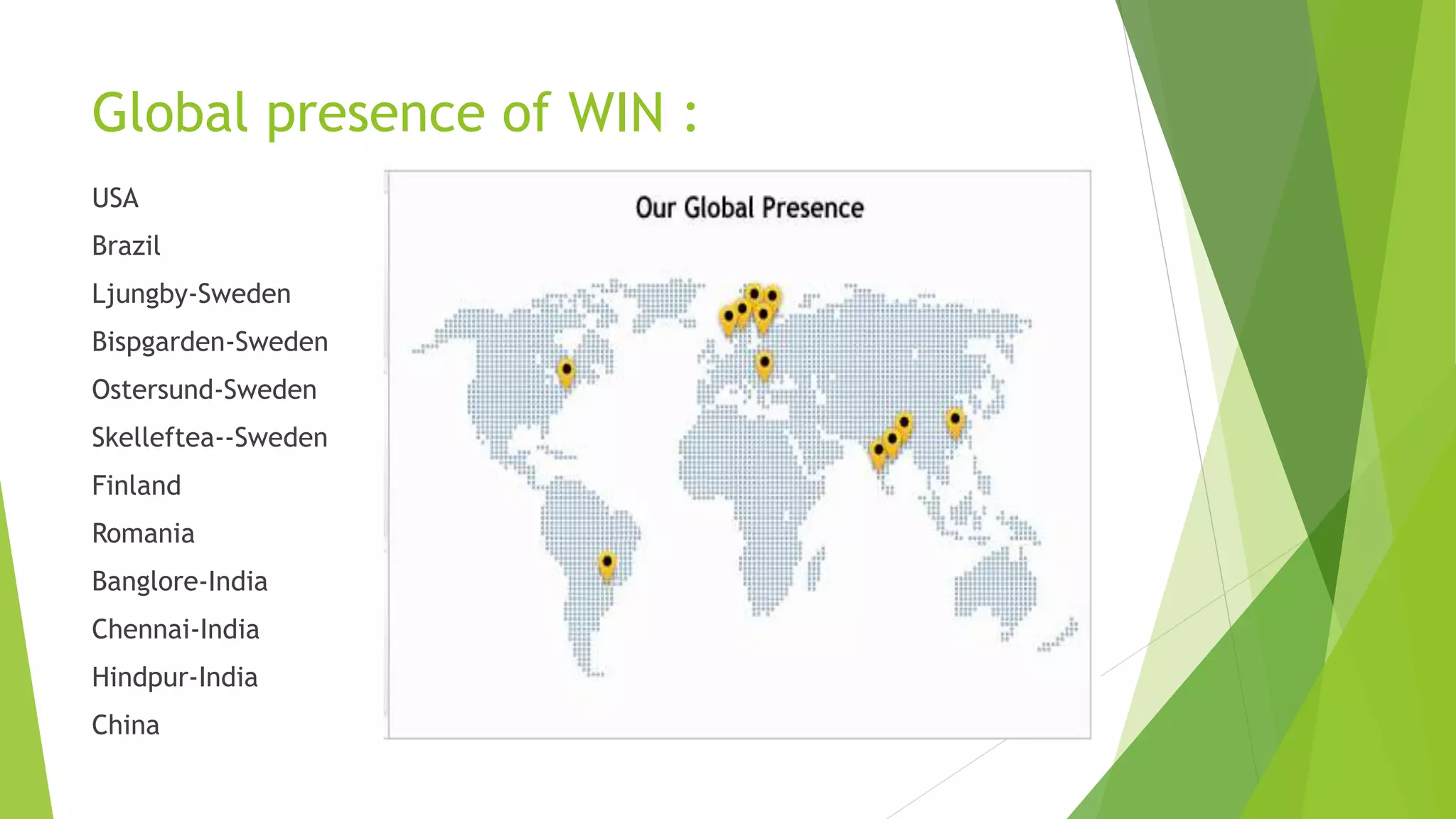 Wipro (Western India Products ltd) - A presentation | PPTX