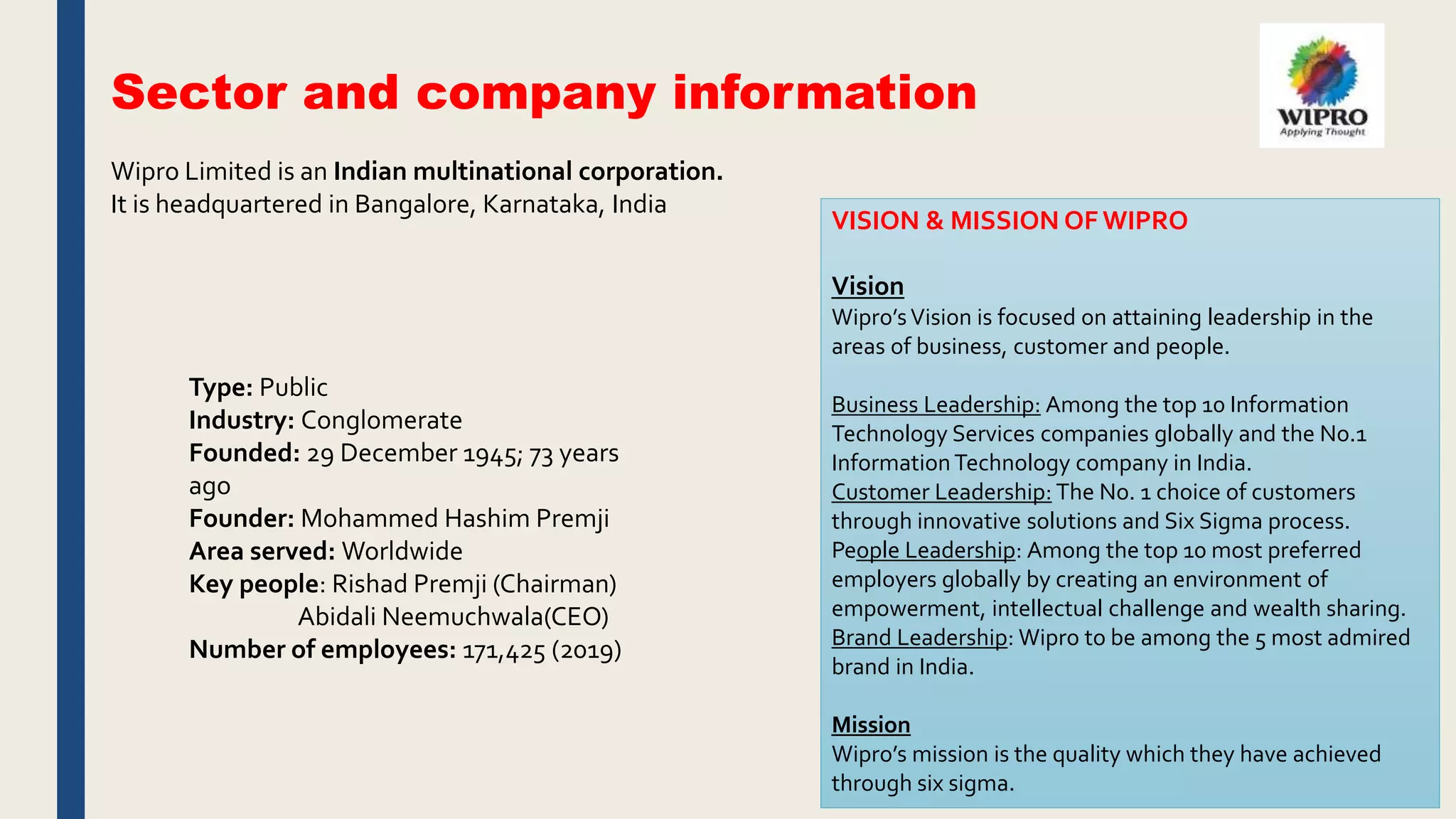 Wipro HR PPT | PPTX