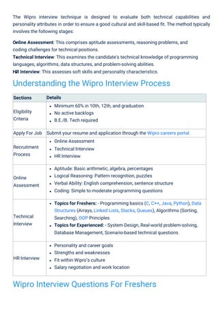 Wipro Interview Questions By ScholarHat.pdf