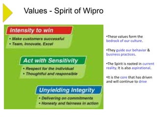 Wipro presentation | PPTX