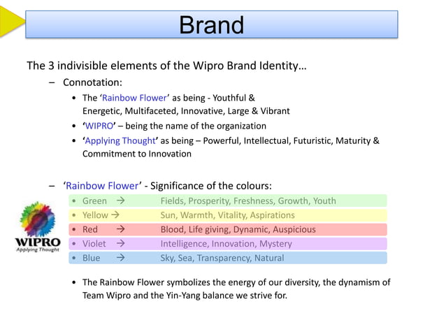 Wipro presentation | PPTX