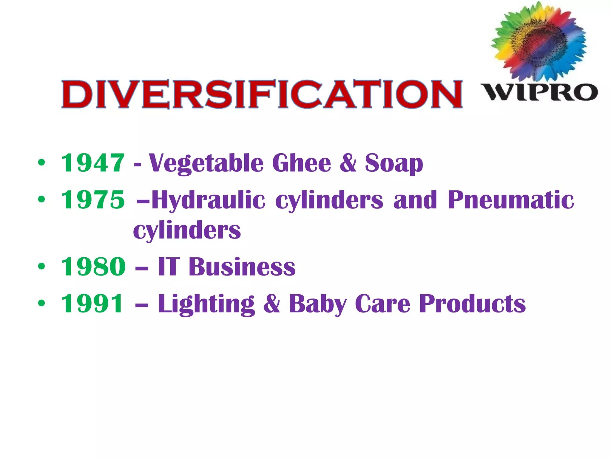 Wipro ppt | PPT