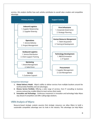 Wipro Strategic Report -IIM Lucknow EPSM Batch 5 | DOCX