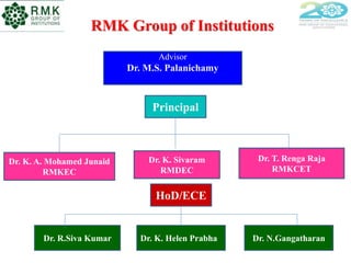Setting a COE for telecom industry24.pdf