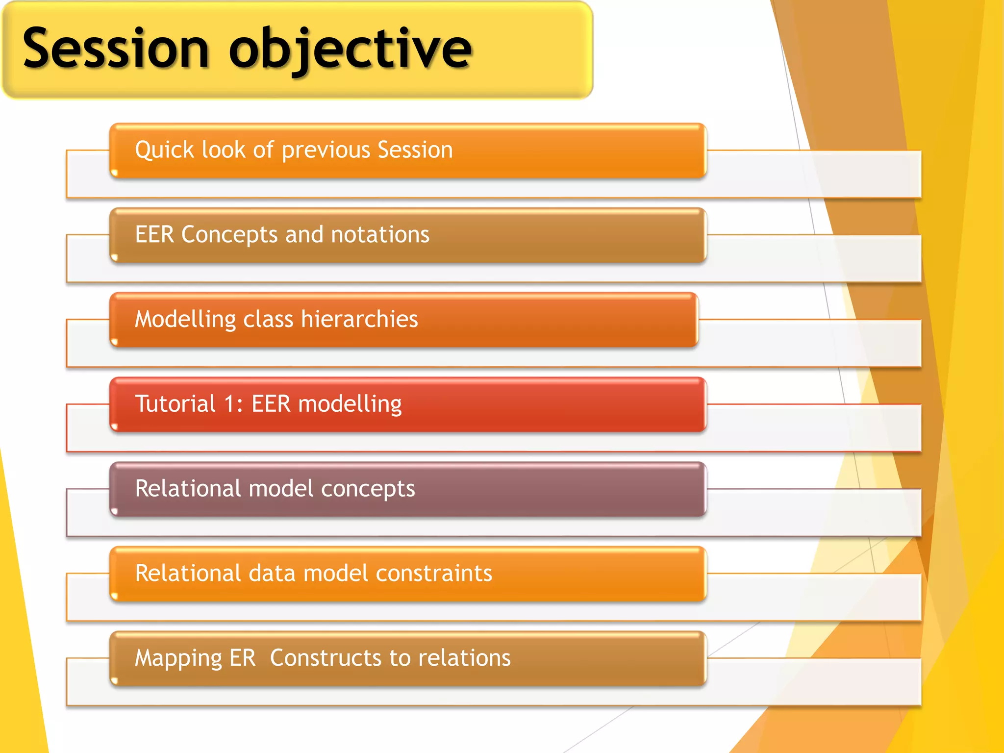 Database Management System-session1-2 | PDF | Databases | Computer Software and Applications