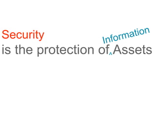 Wireless Intrusion Prevention Systems or WIPS | PPT