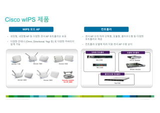 시스코 wIPS 소개자료 | PDF