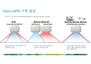 시스코 wIPS 소개자료 | PDF
