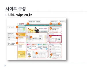 WIPS(특허검색) 이용방법 | PDF