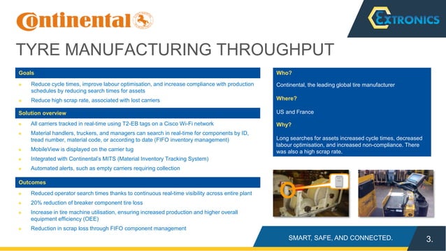 WIP Throughput customer stories from Extronics Advance | PPT