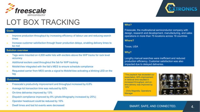 WIP Throughput customer stories from Extronics Advance | PPT