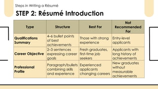WI Q3 PPT 5.pptx CAREER DEVELOPMENTT FOR GRADE 12 STUDENTS | PPTX