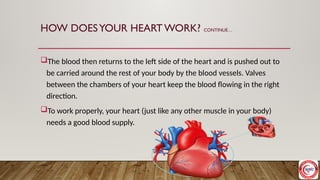 Heart Attack Safety Awareness with Presentation .pptx