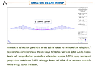 Spesifikasi Teknis Jembatan Selat Sunda | PDF