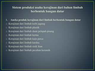 WIRAUSAHA KERAJINAN DARI BAHAN LIMBAH BERBENTUK BANGUN DATAR.pptx