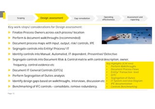 WIRC-IFC.pdf | Financial Regulation | Economy