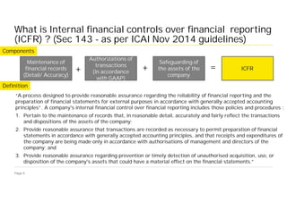 WIRC-IFC.pdf | Financial Regulation | Economy