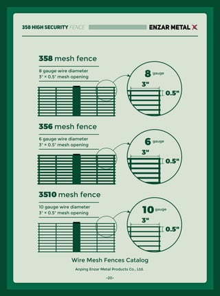 Wire mesh-fences | PDF