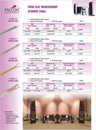 Hitech Products Private Limited (Falcon Cables), New Delhi, Electrical ...