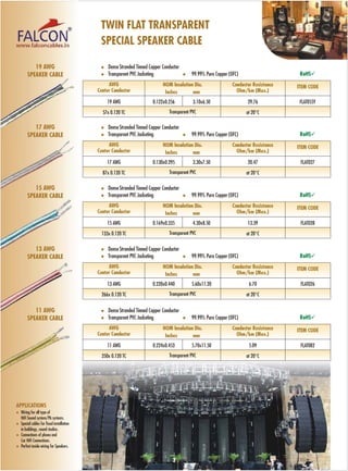 Hitech Products Private Limited (Falcon Cables), New Delhi, Electrical ...