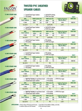 Hitech Products Private Limited (Falcon Cables), New Delhi, Electrical ...