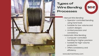 Wire Bending Equipment.pptx