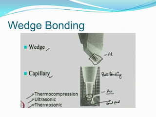 Wire bonding | PPTX