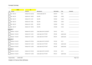 Wire Checklist | PPT