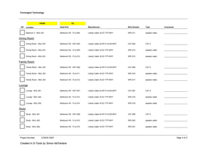 Wire Checklist | PPT