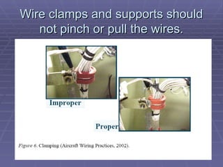 Wireclamp | PPT