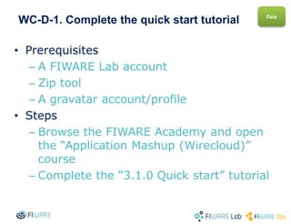 WireCloud Exercises - FIWARE Developers Week | PPT