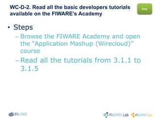 WireCloud Exercises - FIWARE Developers Week | PPT