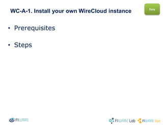 WireCloud Exercises - FIWARE Developers Week | PPT