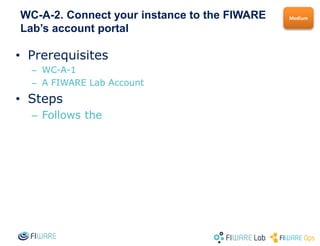 WireCloud Exercises - FIWARE Developers Week | PPT