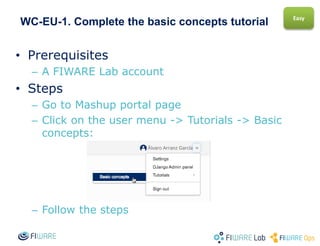 WireCloud Exercises - FIWARE Developers Week | PPT