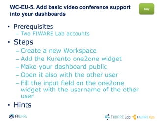 WireCloud Exercises - FIWARE Developers Week | PPT