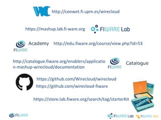 Wirecloud hamburg kickoff | PPT